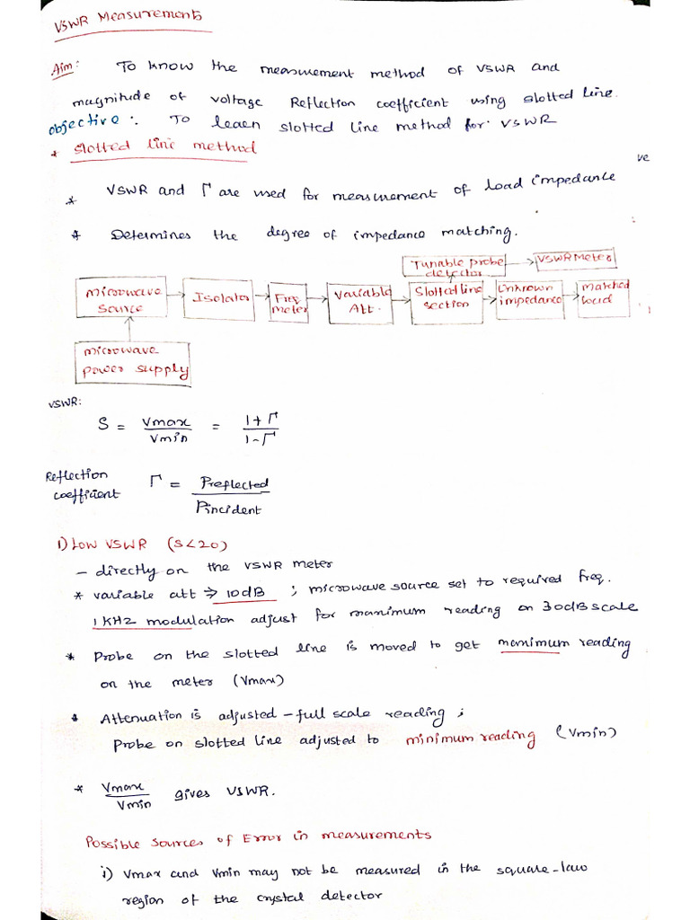 VSWR Measurement | PDF