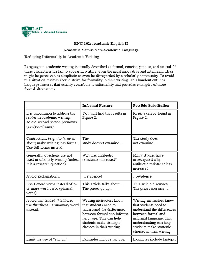 Handout 6 Use of Academic Language | PDF | Argument | Cognition