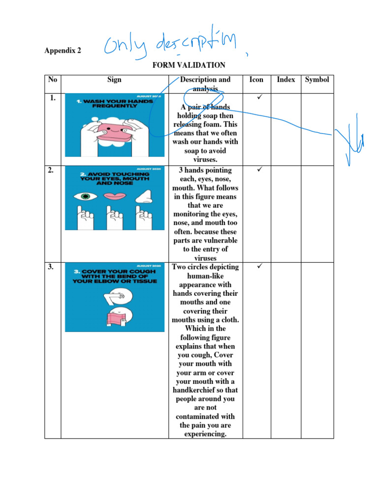 Appendix 2 (Form Validation) | PDF | Medicine | Health Sciences
