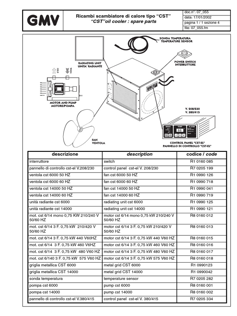 GMV Chłodnica - Katalog Ang. | PDF