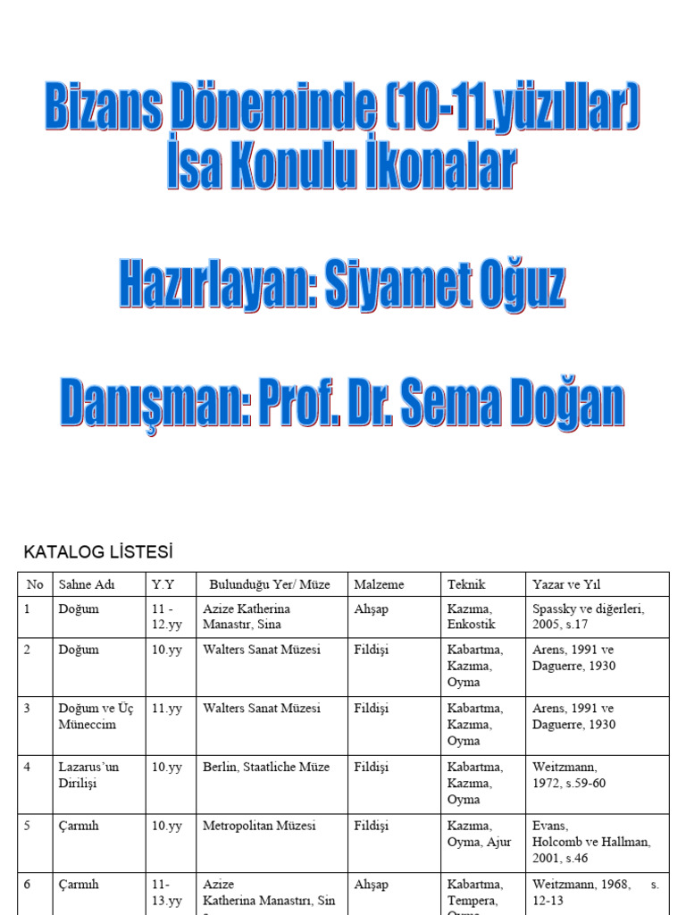 Bizans Dönemi (10-11.yüzyıllar) İsa Konulu İkonalar | PDF