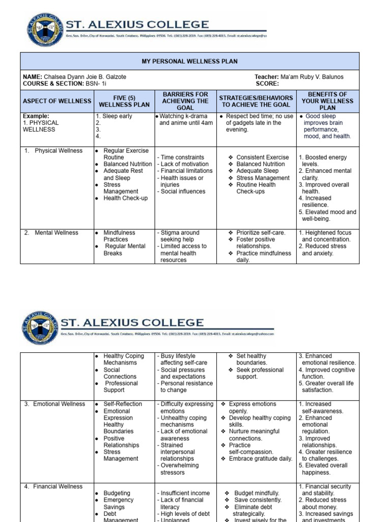My Personal Wellness Plan | Download Free PDF | Mental Health ...
