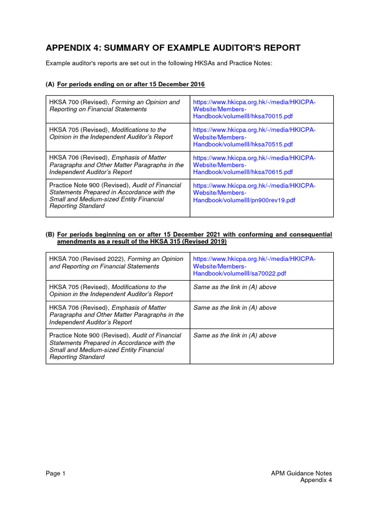 Appendix 4 - Summary of Example Auditors Report | PDF | Auditor's Report | Audit