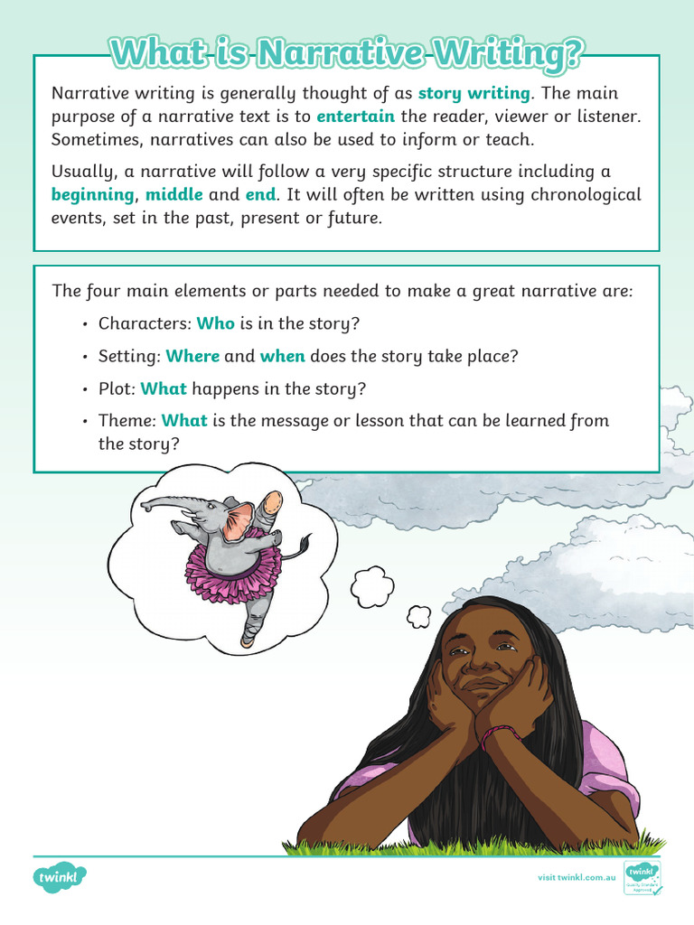 Au L 1638844366 Narrative Writing Anchor Chart - Ver - 1 | PDF | Narrative