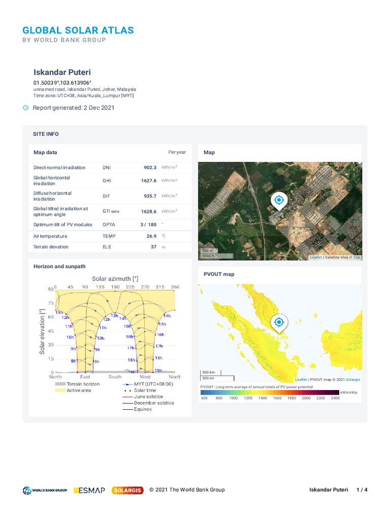 GSA Report Iskandar Puteri 72kW | PDF | Photovoltaics | Photovoltaic System