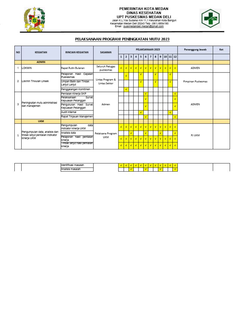 5.1.1. (b1) Bukti Pelaksanaan Program Peningkatan Mutu 2022 | PDF
