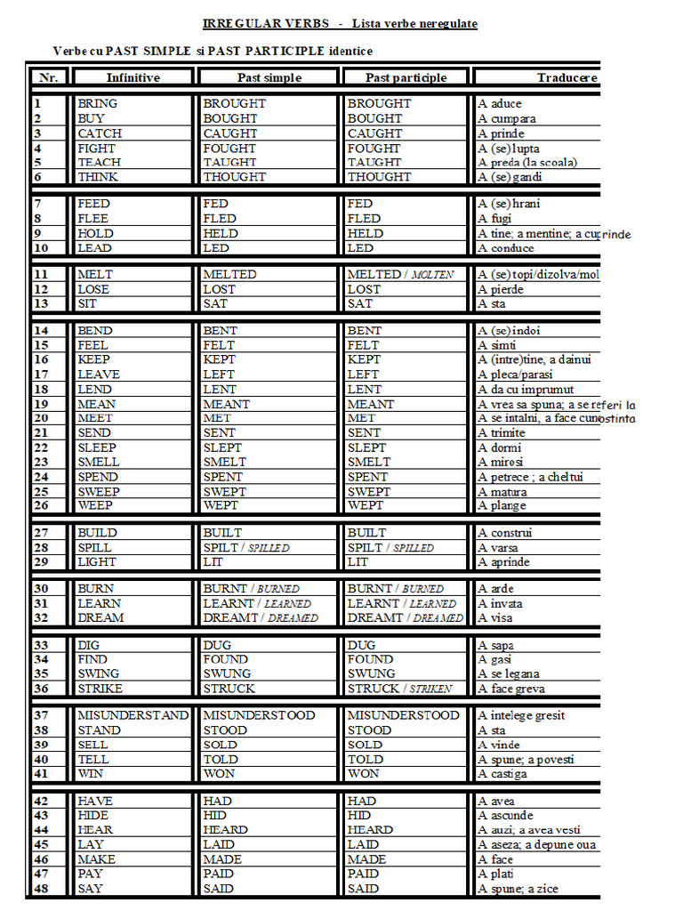 Irregular Verbs | PDF
