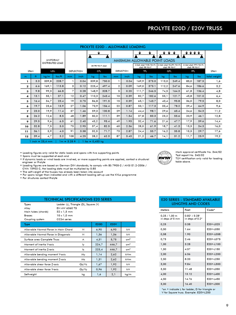 Loading and Tech.specs | PDF | Truss | Structural Engineering