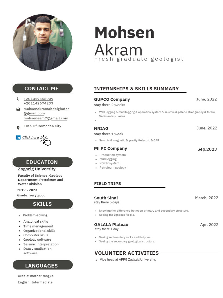 Document From Mohsen Akram | PDF