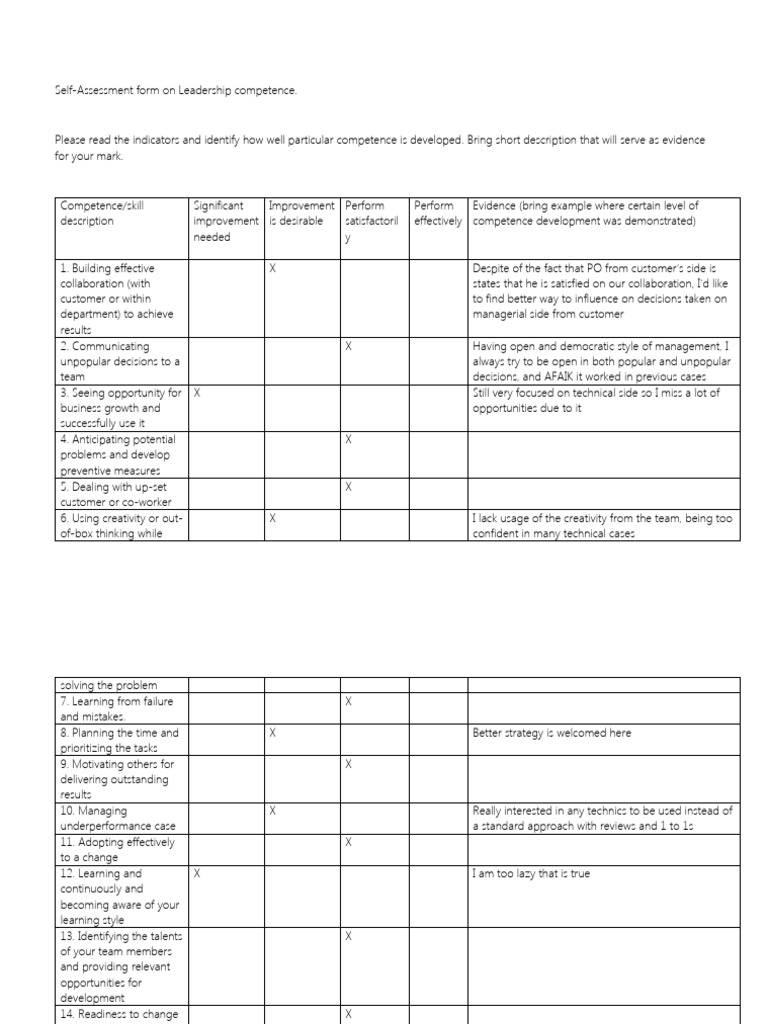 Leadership Competence Self-Assessment Form | PDF | Leadership | Creativity
