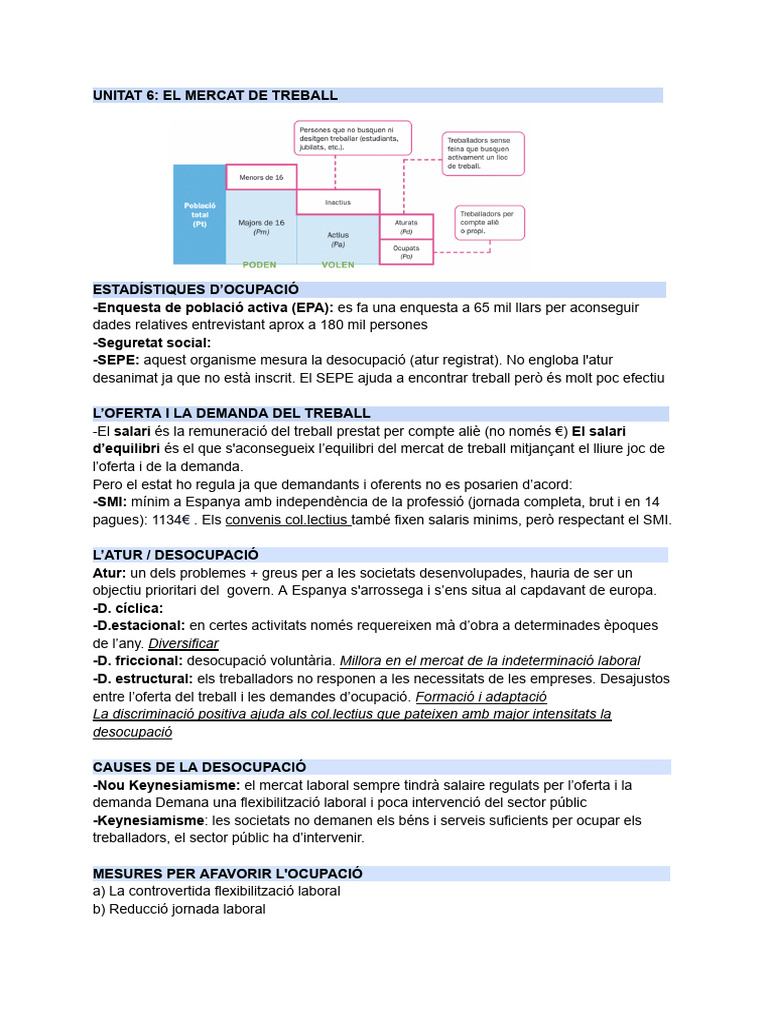 Unitat 6 - El Mercat de Treball | PDF