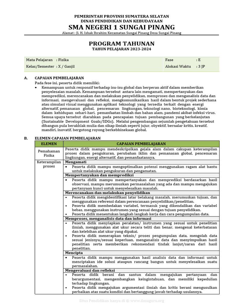 Prota Fisika KLS X Kumer SMT1 | PDF
