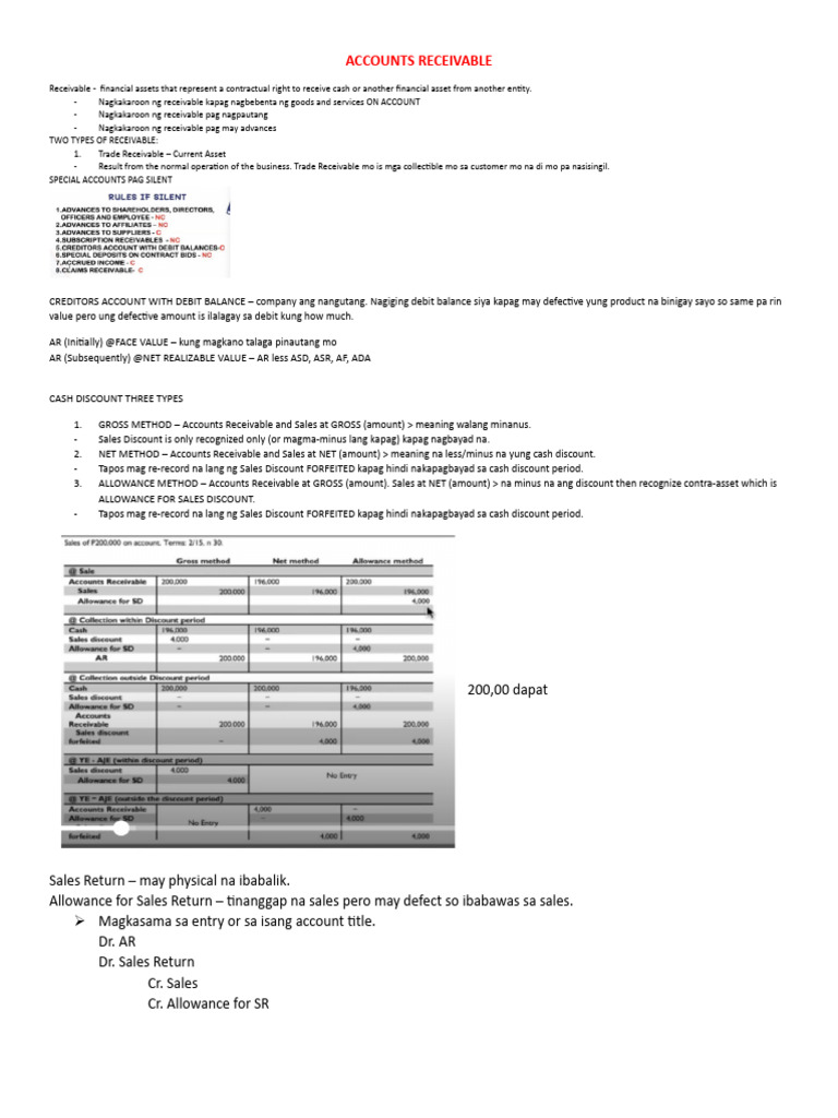 Accounts Receivable | PDF | Bad Debt | Debits And Credits Accounts Receivable | PDF | Bad Debt | Debits And Credits