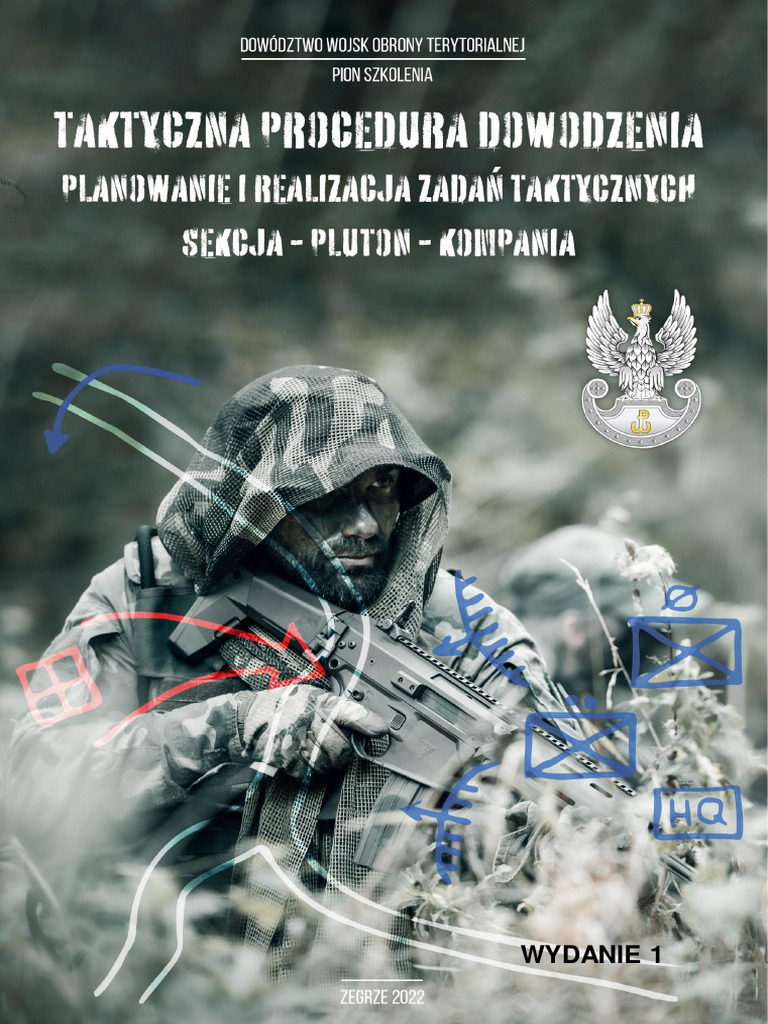 Taktyczna Procedura Dowodzenia | PDF