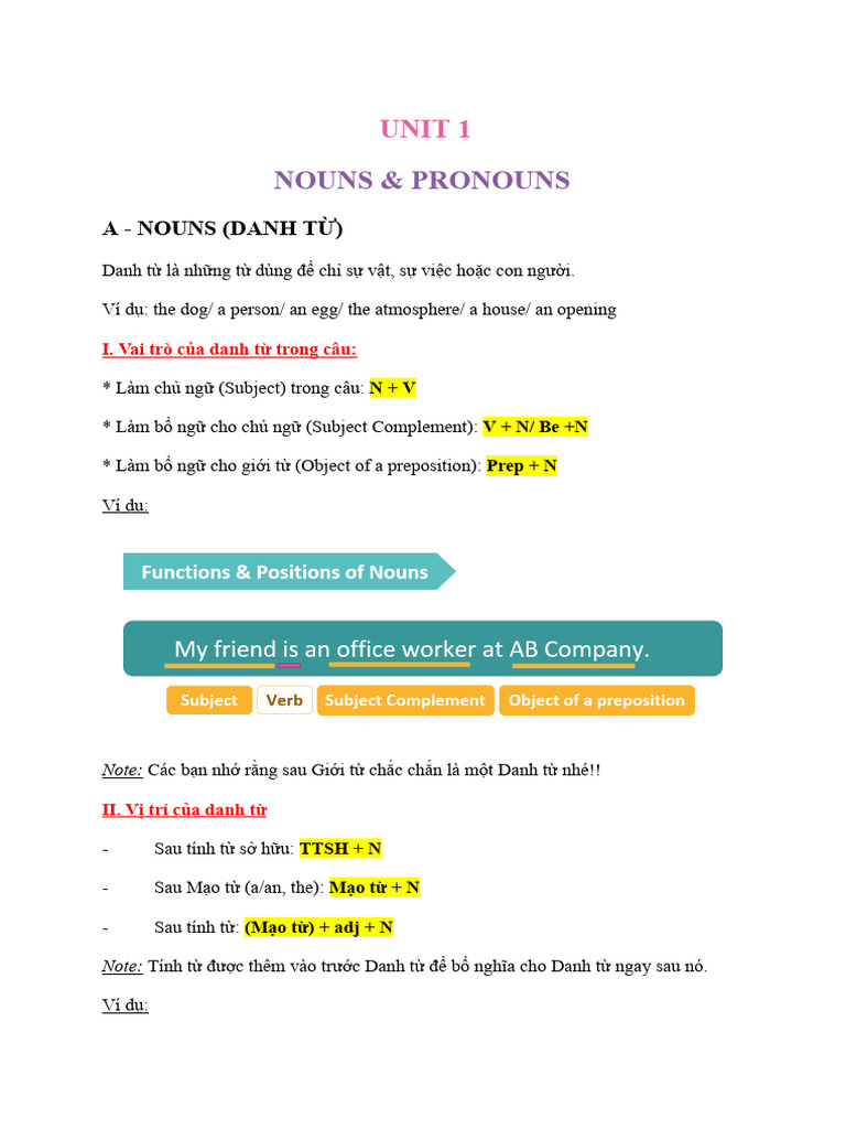 Unit 1 Nouns & Pronouns | PDF