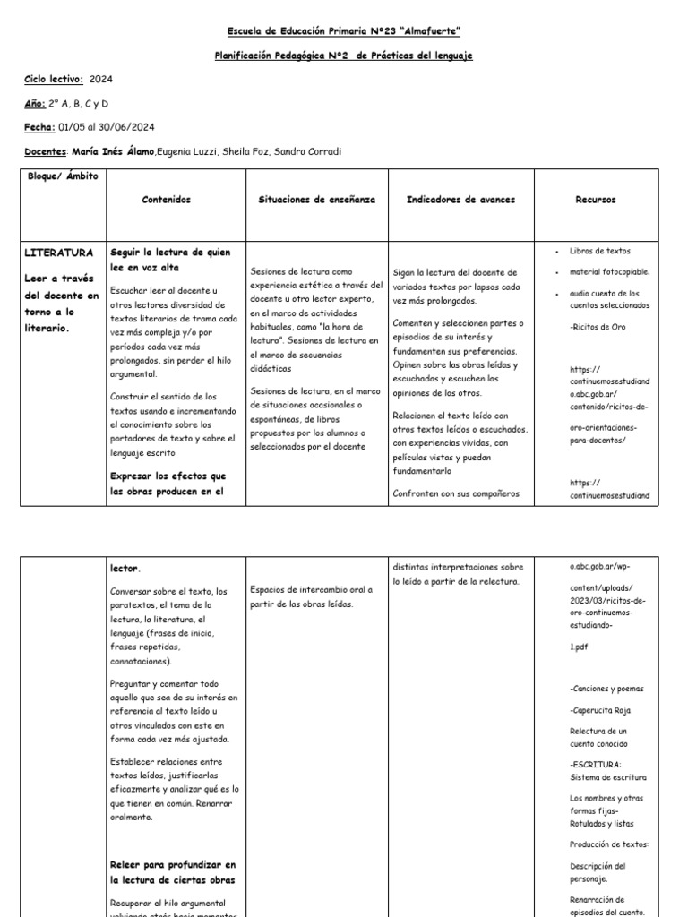 Planificación Pedagógica N°2 2024 Practicas del lenguaje 2° grado | PDF ...