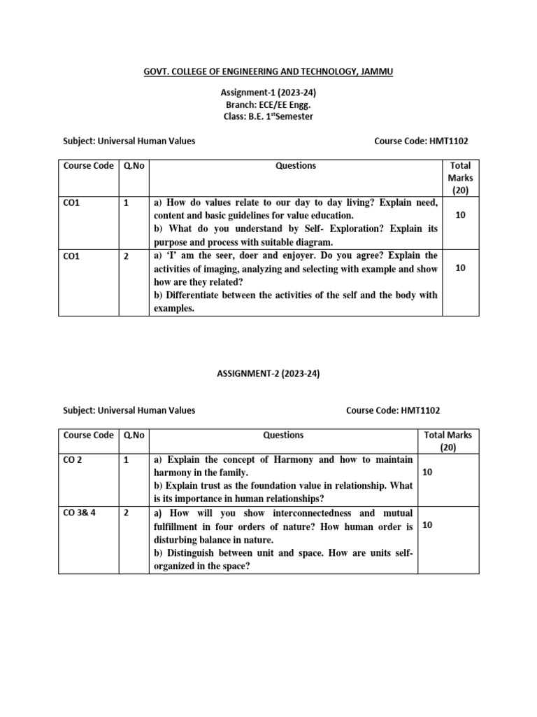 Assignment 1 & 2 UHV (2023-24) | PDF