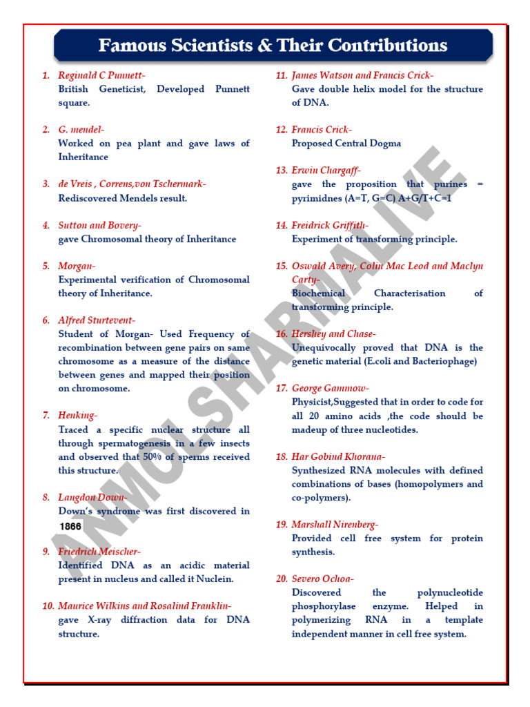 Famous Scientists & Their Contributions | Download Free PDF | Dna ...