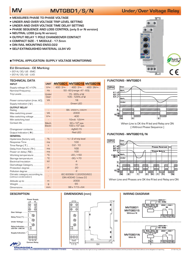 Microidea MVTGBD1 | PDF