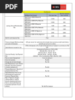 HDFC Debit Card Fees and Charges | PDF