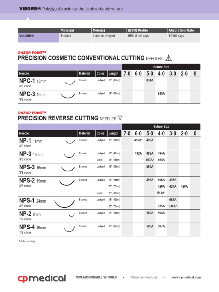 Visorb-product-matrix-Nov-2012-vet | PDF | Surgical Suture | Polymers