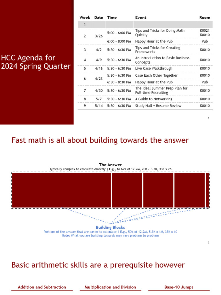 Case Interview Math | PDF | Mathematics | Arithmetic
