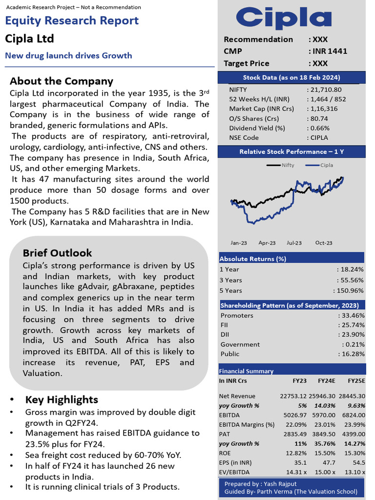 Cipla's Growth Driven by New Drugs | PDF | Economies
