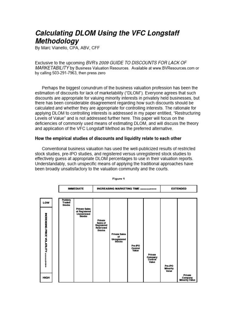 DLOM Calculation via VFC Longstaff Method | PDF | Business Valuation ...