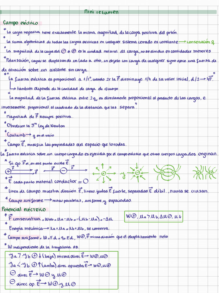 Mini Resumen - 240422 - 100249 | PDF