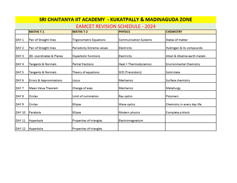 Revision Eamcet - Day Wise Schedule-2024 | PDF