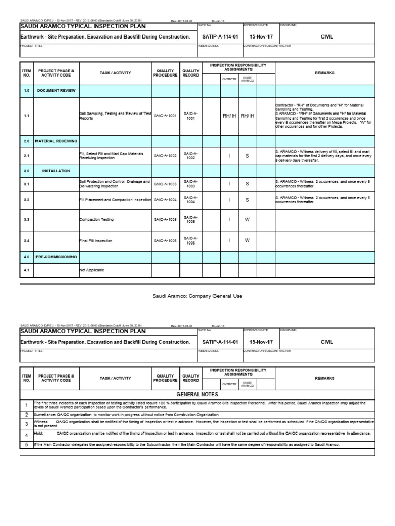 Saudi Aramco Earthwork Inspection Plan | PDF