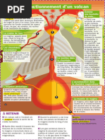 Origine et formation des magmas | PDF | Magma | Volcan