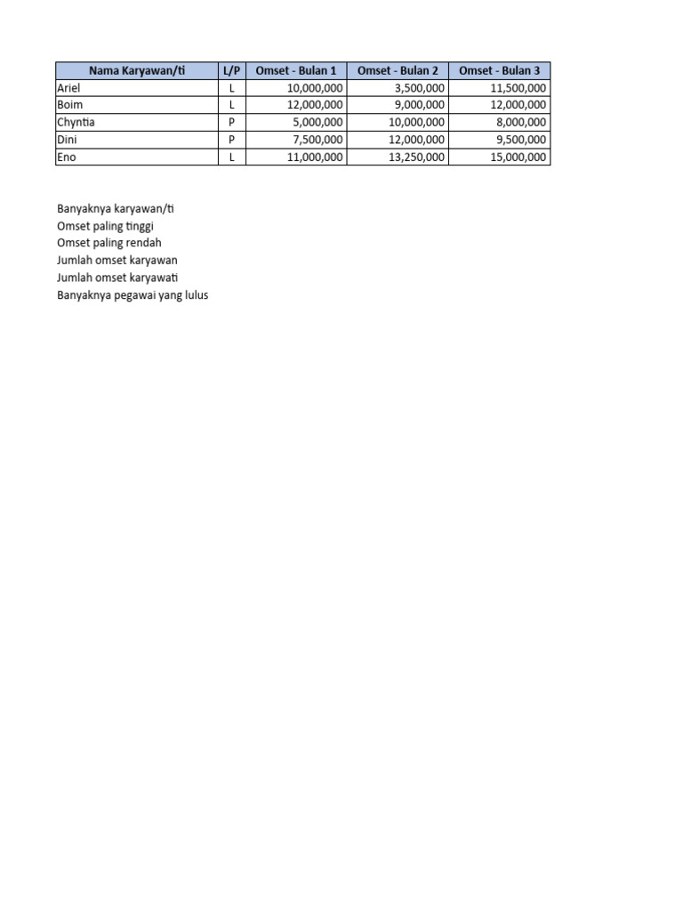 Tes Excel 10s | PDF