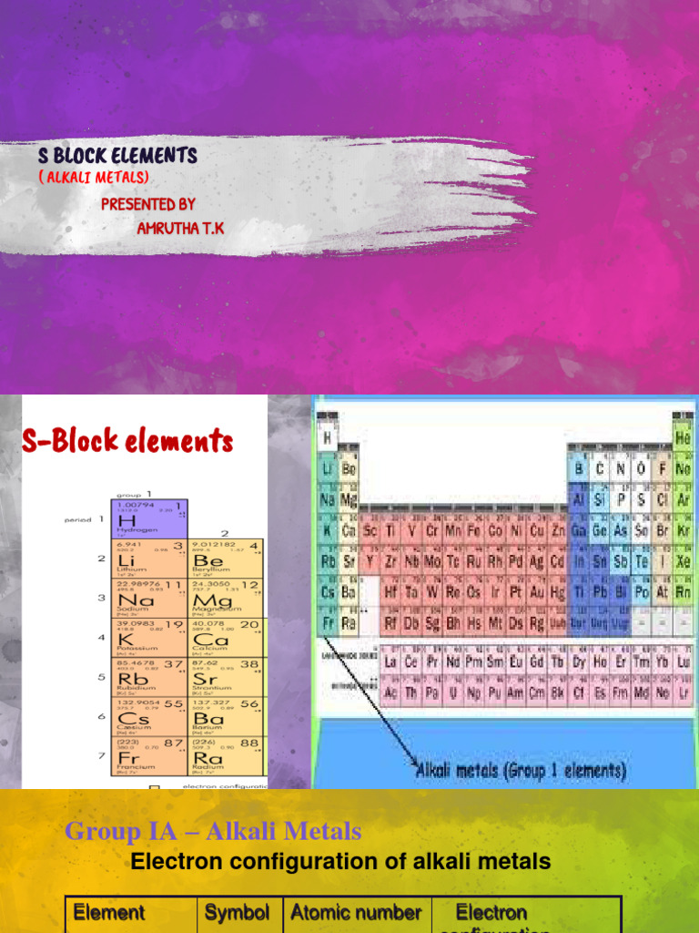 S Block | PDF | Lithium | Metallic Elements