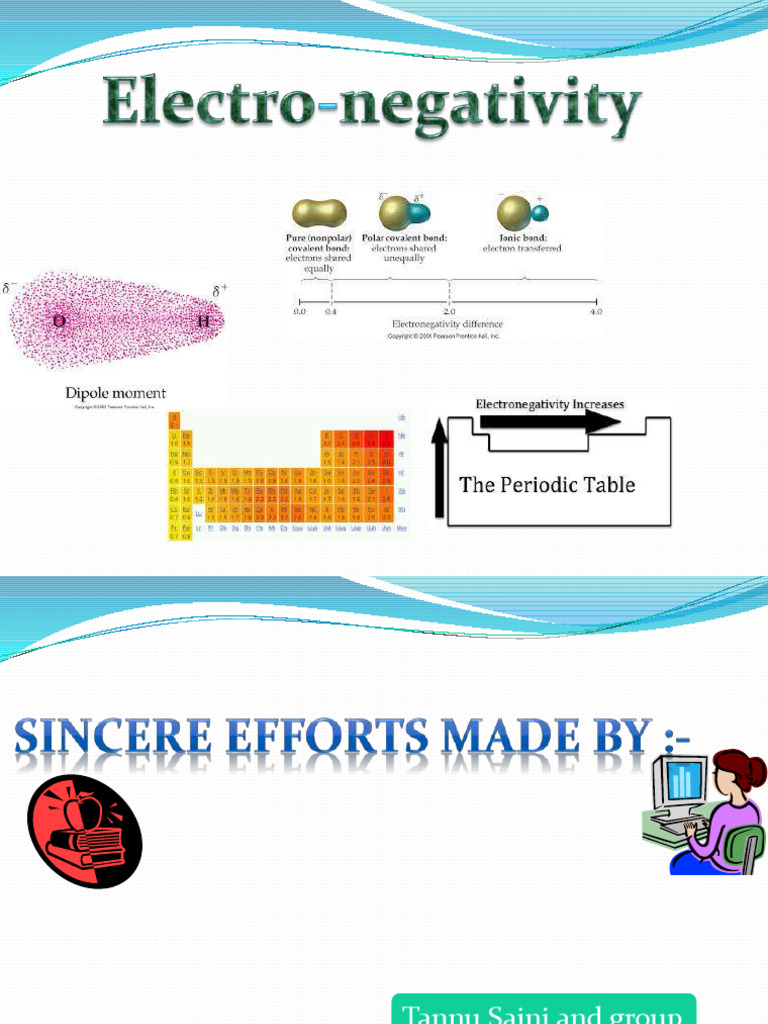Electronegativity Principles & Applications | PDF | Ionic Bonding ...