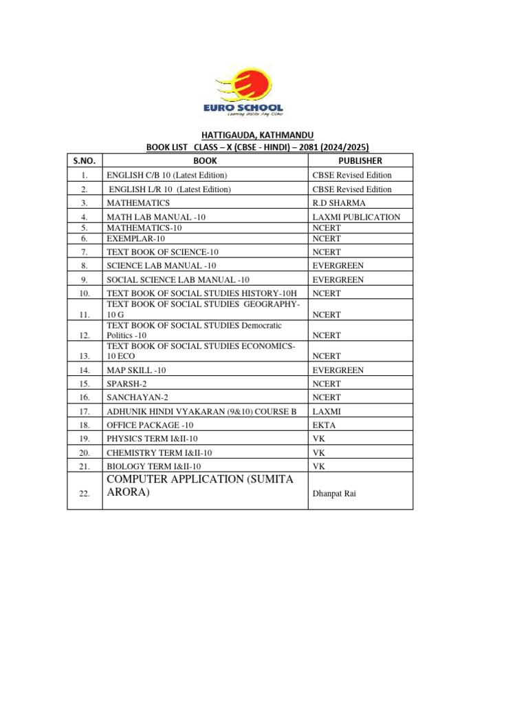 Class 10 CBSE Book List 2024-25 | PDF