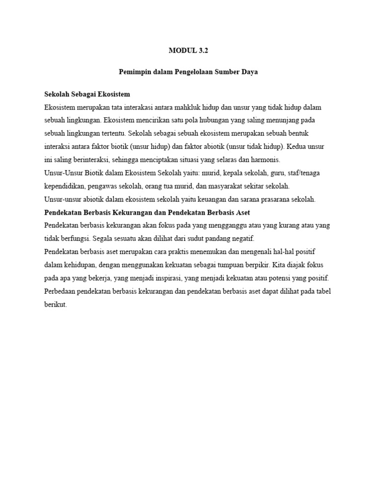 Rangkuman Modul 3.2 | PDF