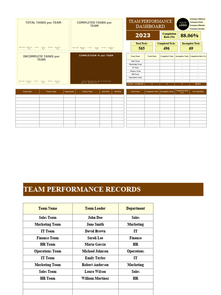 Team Performance Dashboard HR Template | PDF | Data Management | Information Science