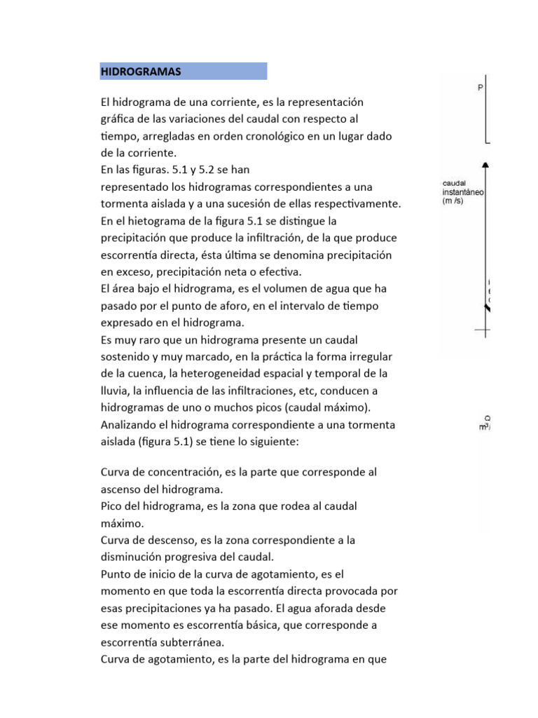 Hidrogramas: Análisis y Métodos Unitarios | PDF | Precipitación | Lluvia