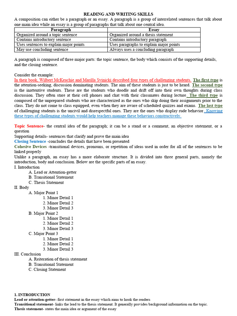 Paragraphs vs. Essays: Key Differences | PDF | Essays | Paragraph