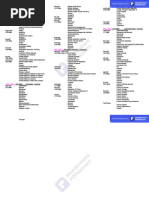 1945 World Political Map Overview | PDF | Island | British Empire