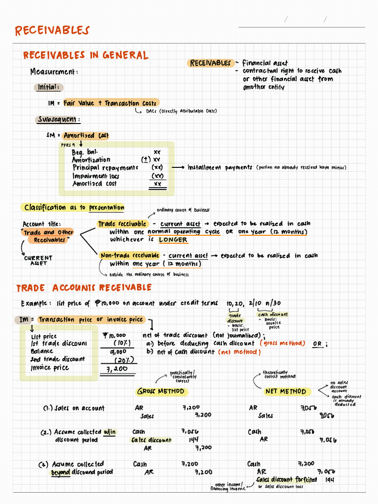 04 Receivables | PDF