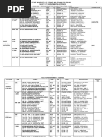 Cover Page Cput | PDF | Social Science | Science & Mathematics