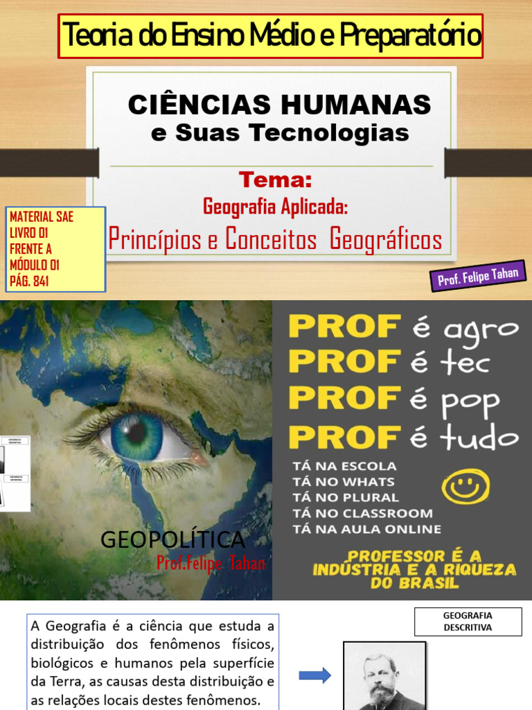 Geo - Aplicada.Princípios e Conceitos Geográficos. Prof - FelipeTahan ...