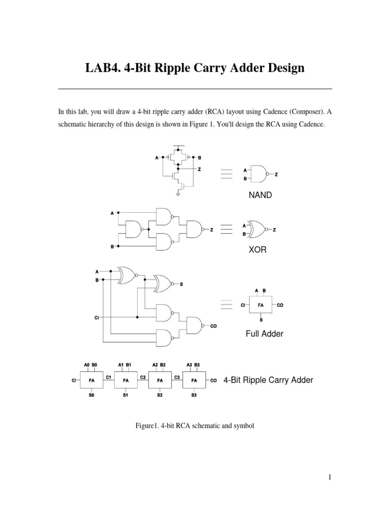 Ripple Carry Adder | PDF | Computer Engineering | Electronic Design