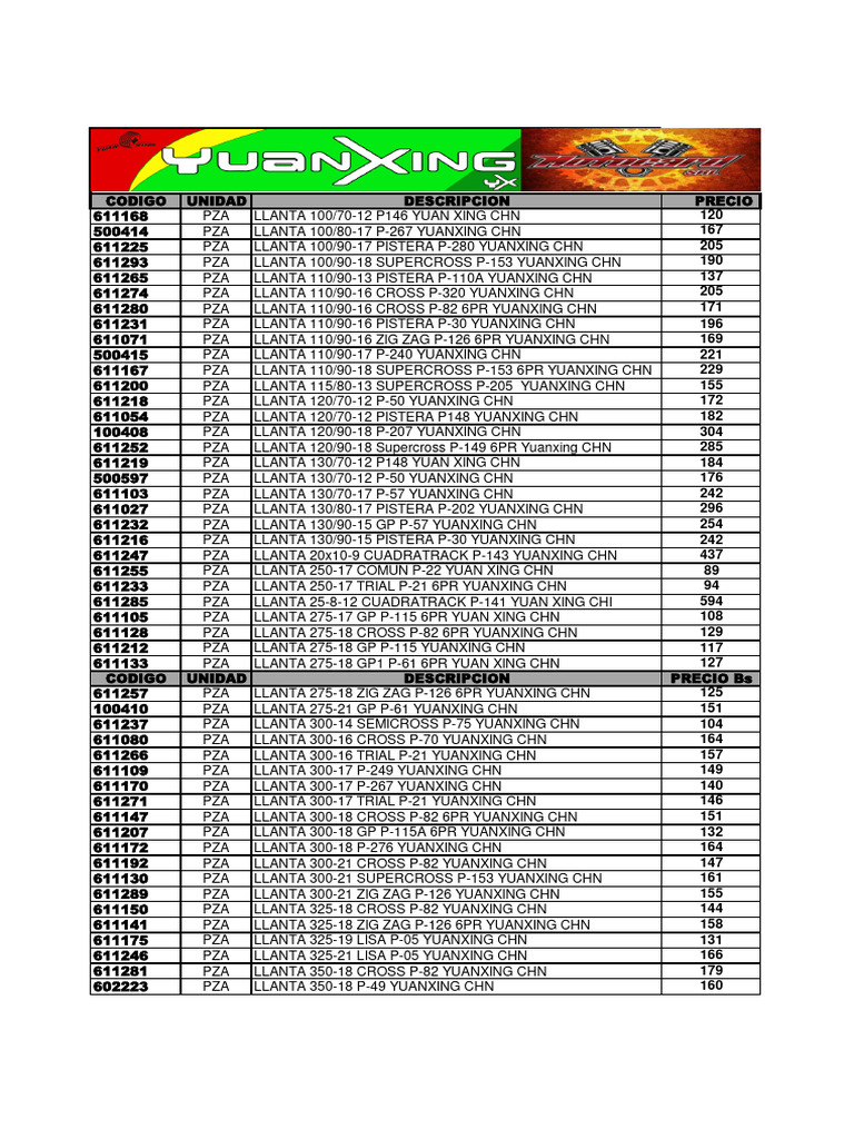 Lista de Precios Llantas Yuanxing | PDF