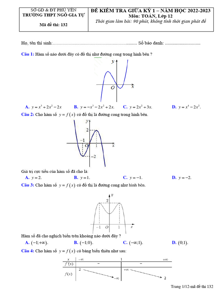 De Giua Ky 1 Toan 12 Nam 2022 2023 Truong THPT Ngo Gia Tu Phu Yen | PDF