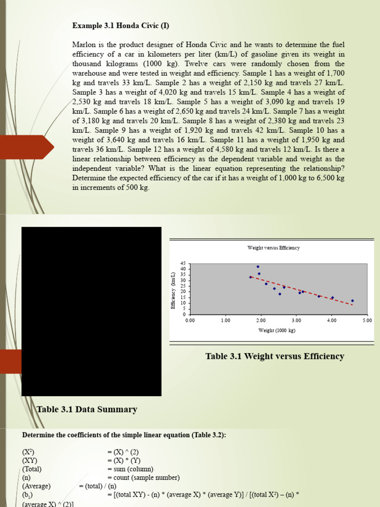 Regression Analysis Pdf Equations Regression Analysis