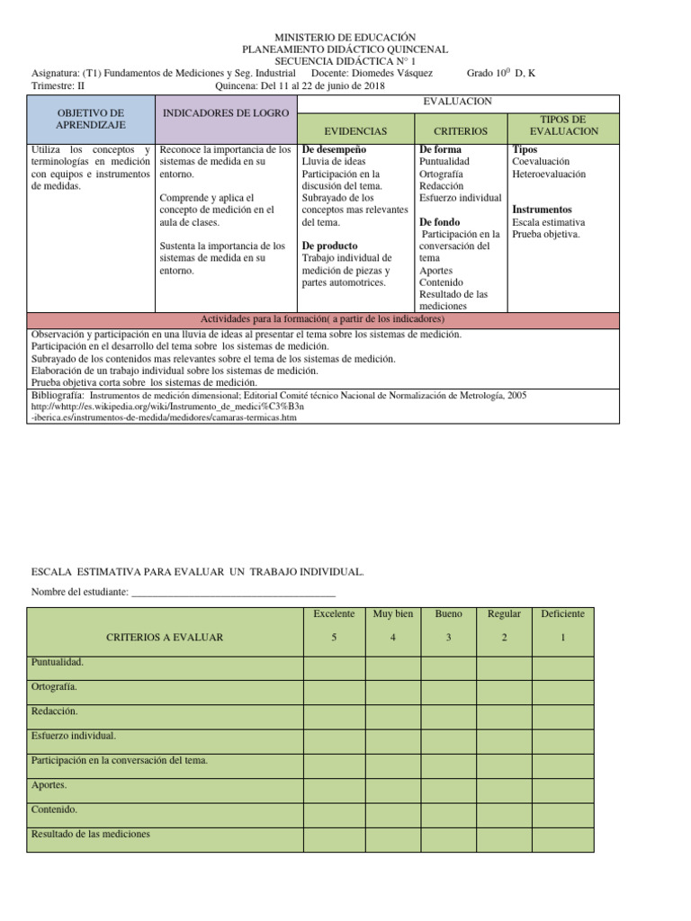 Secuencia Didáctica #1 Fund. Med. y Seg. Ind. II Trim. | PDF ...