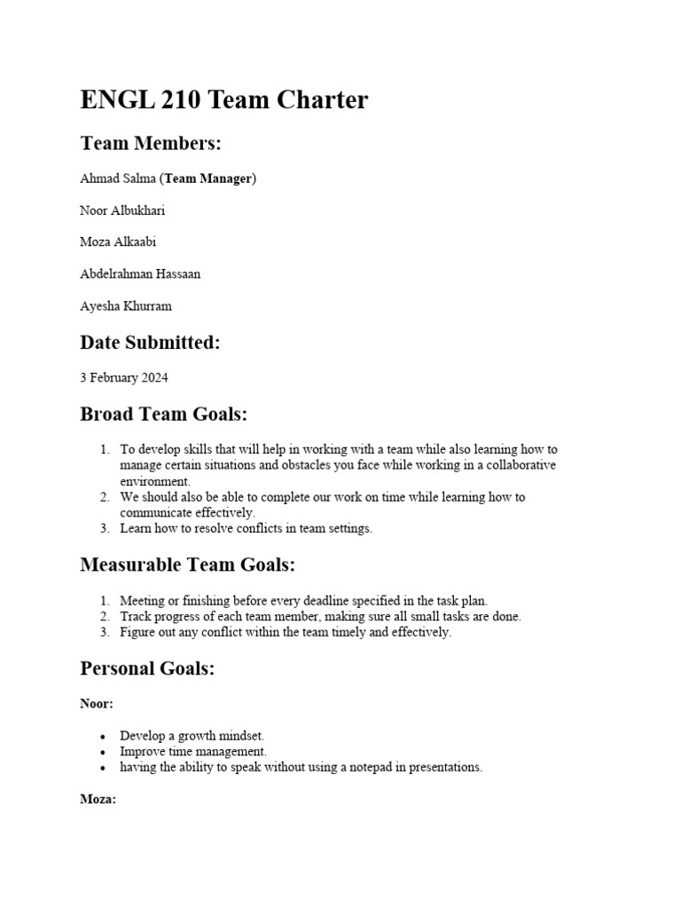Team 10 Charter Final Draft | PDF | Workweek And Weekend | Cognition